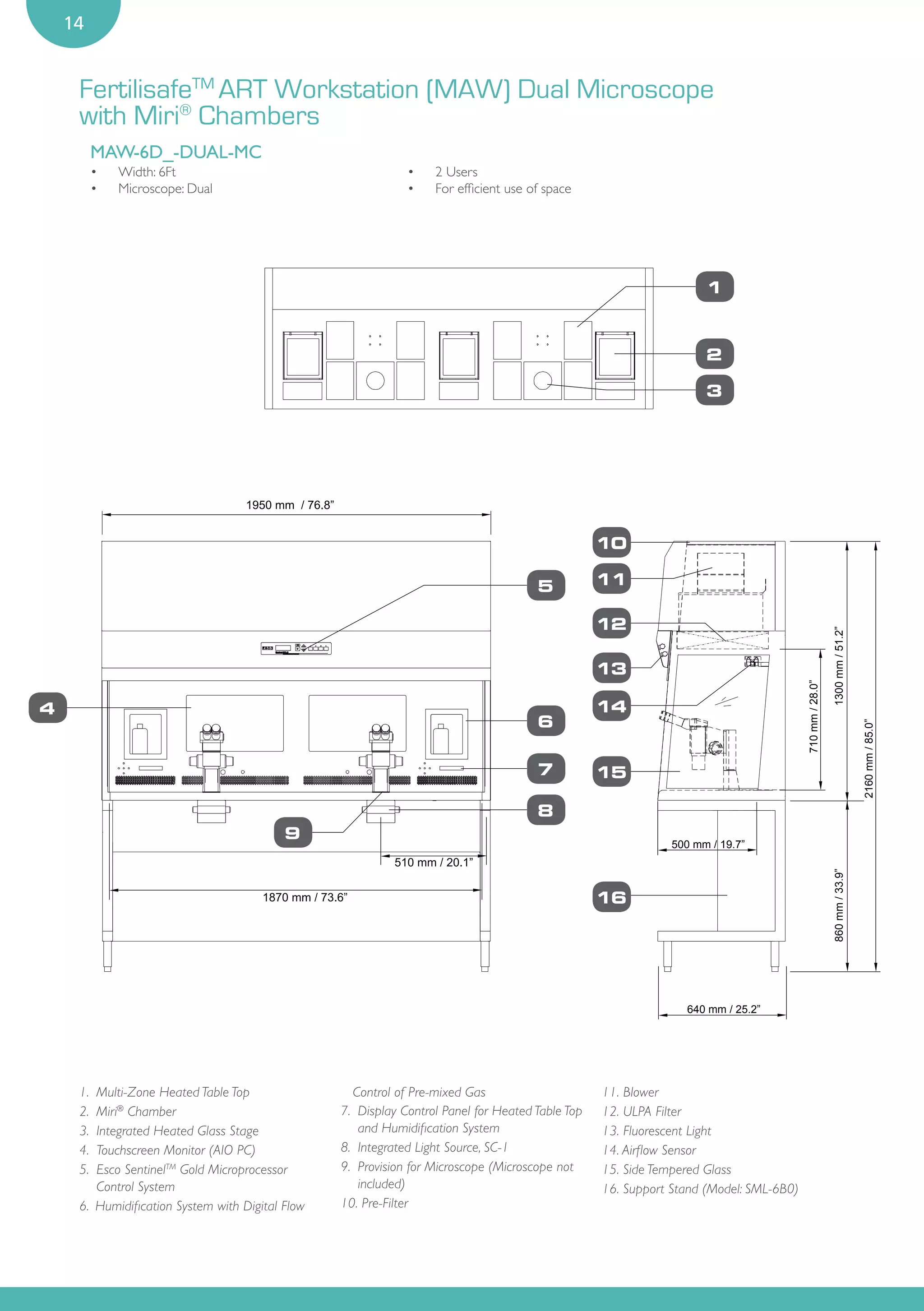 Esco Multi Zone IVF ART Workstation | PDF