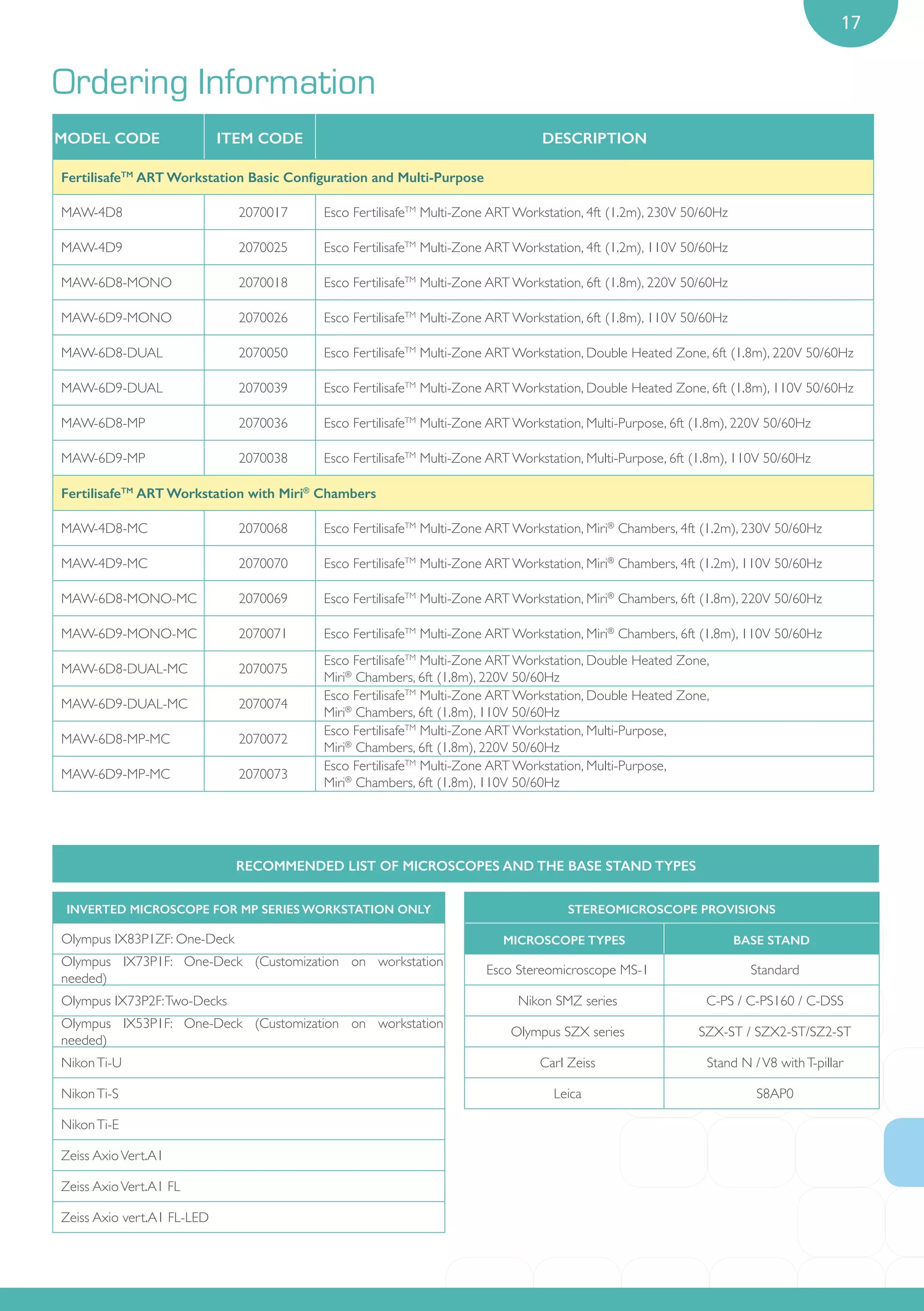 Esco Multi Zone IVF ART Workstation | PDF