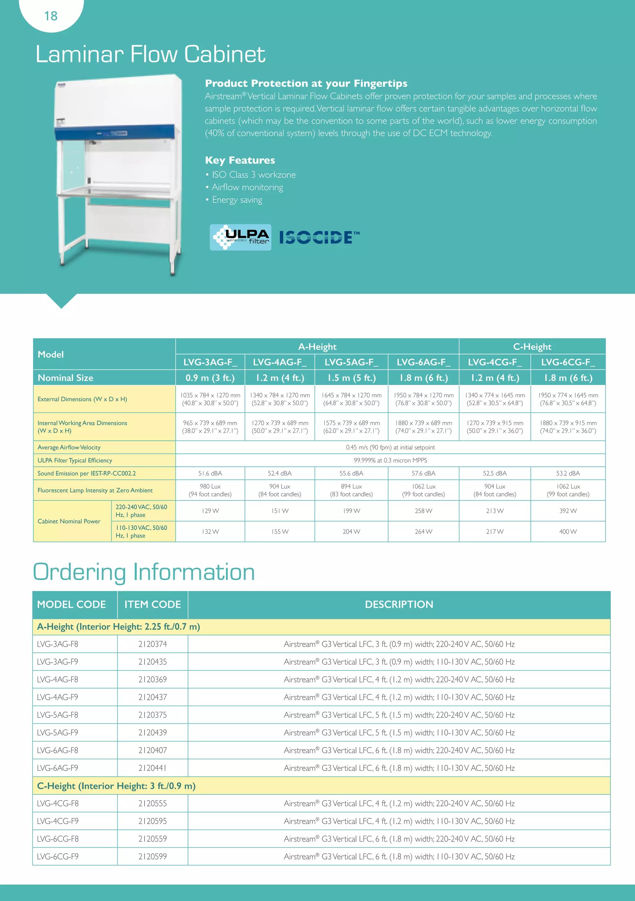 Esco Multi Zone IVF ART Workstation | PDF