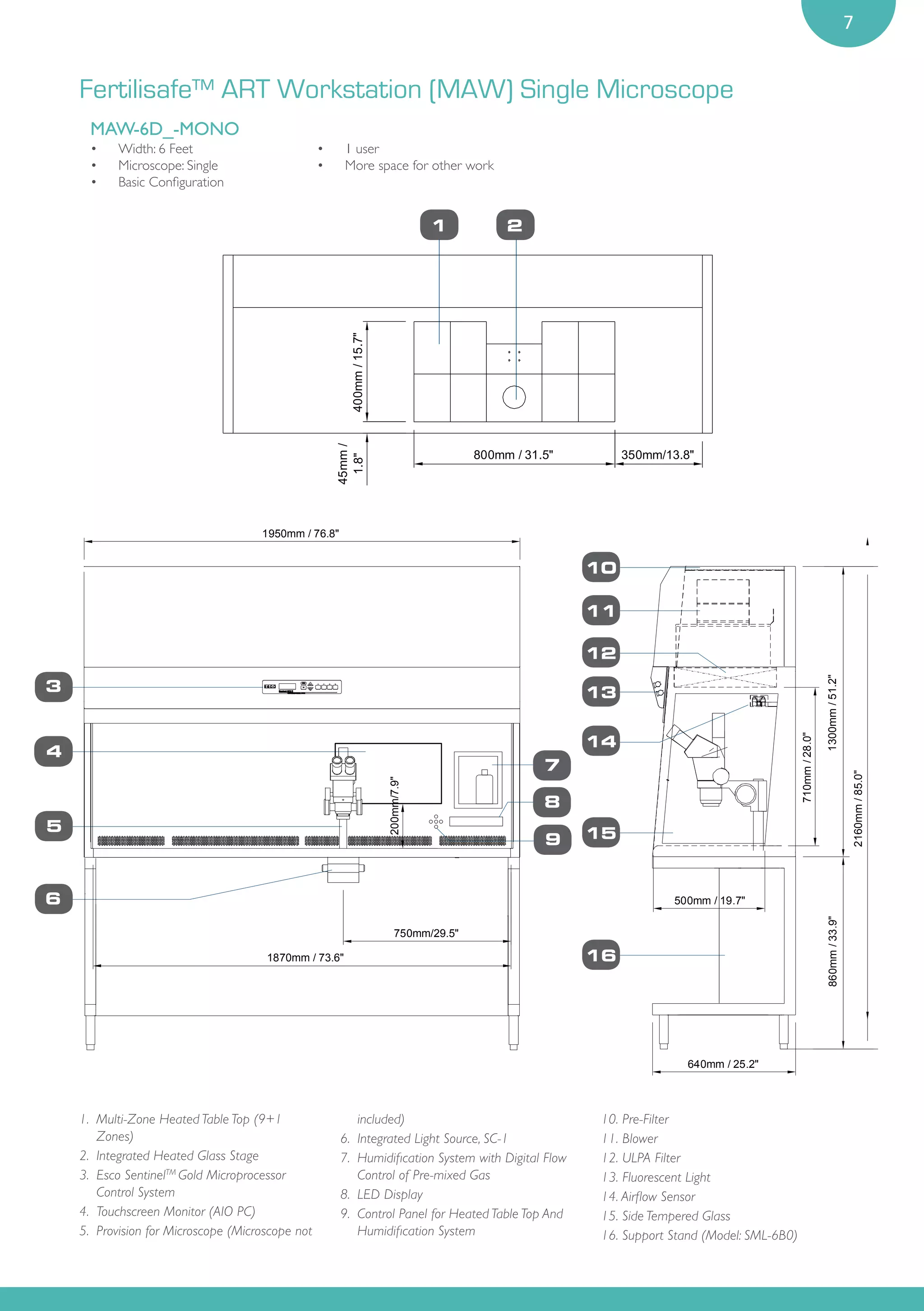 Esco Multi Zone IVF ART Workstation | PDF