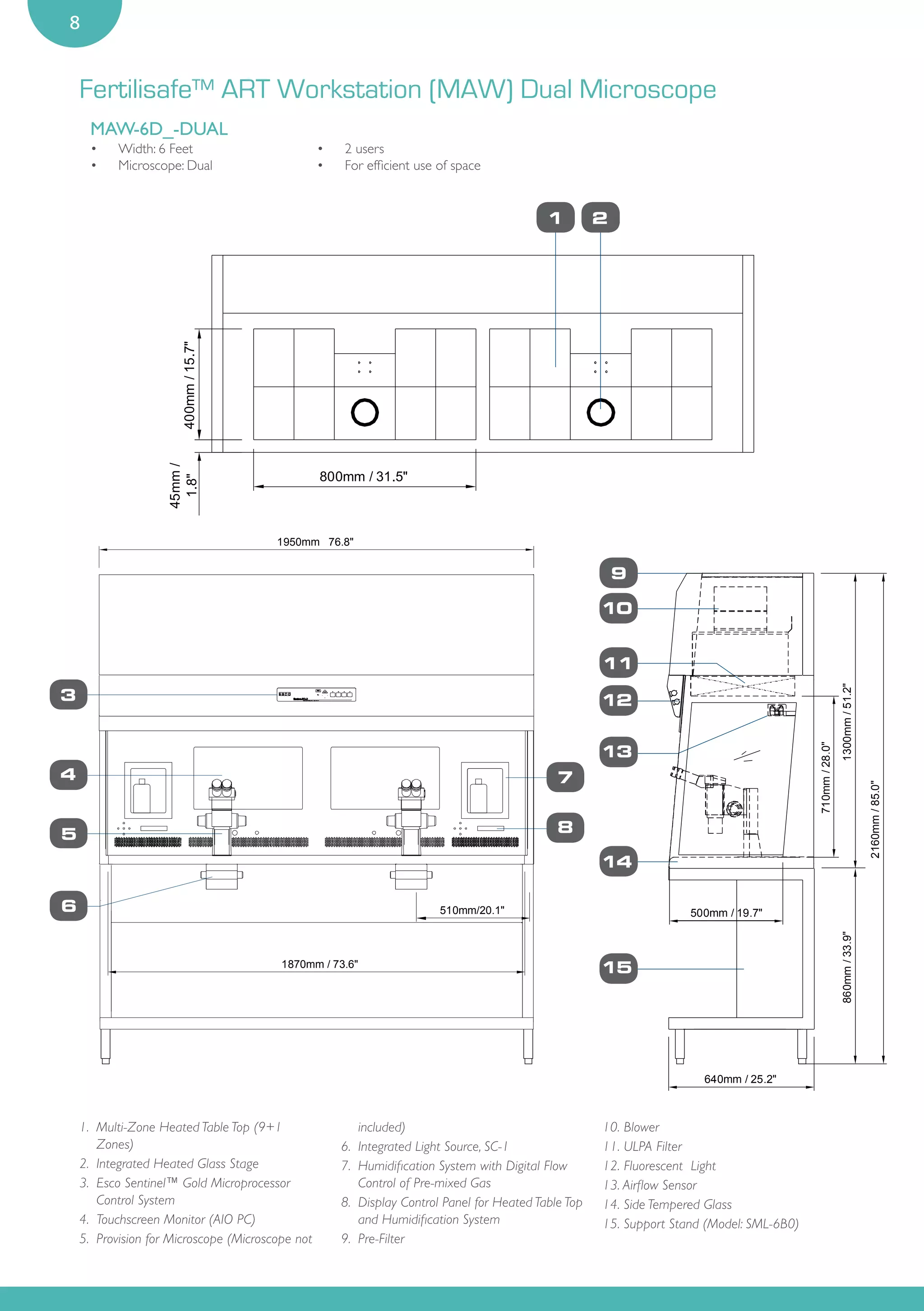 Esco Multi Zone IVF ART Workstation | PDF