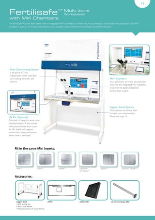 Esco Multi Zone IVF ART Workstation | PDF
