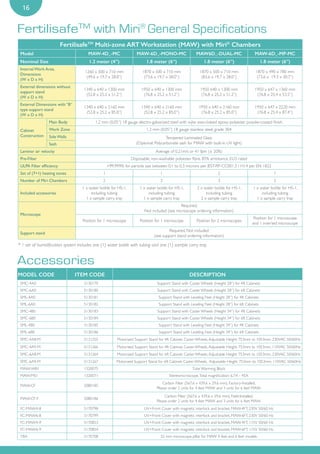 Esco Multi Zone IVF ART Workstation | PDF