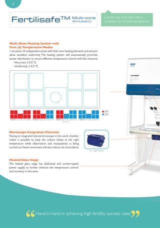 Esco Multi Zone IVF ART Workstation | PDF