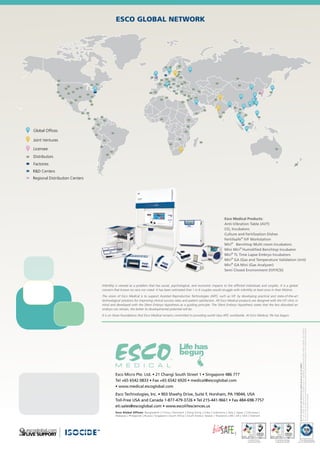 Esco Multi Zone IVF ART Workstation | PDF