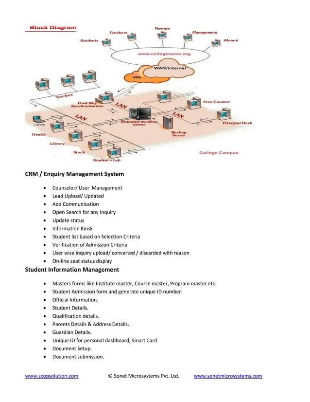 ESCOP (Complete EdRP System) | PDF
