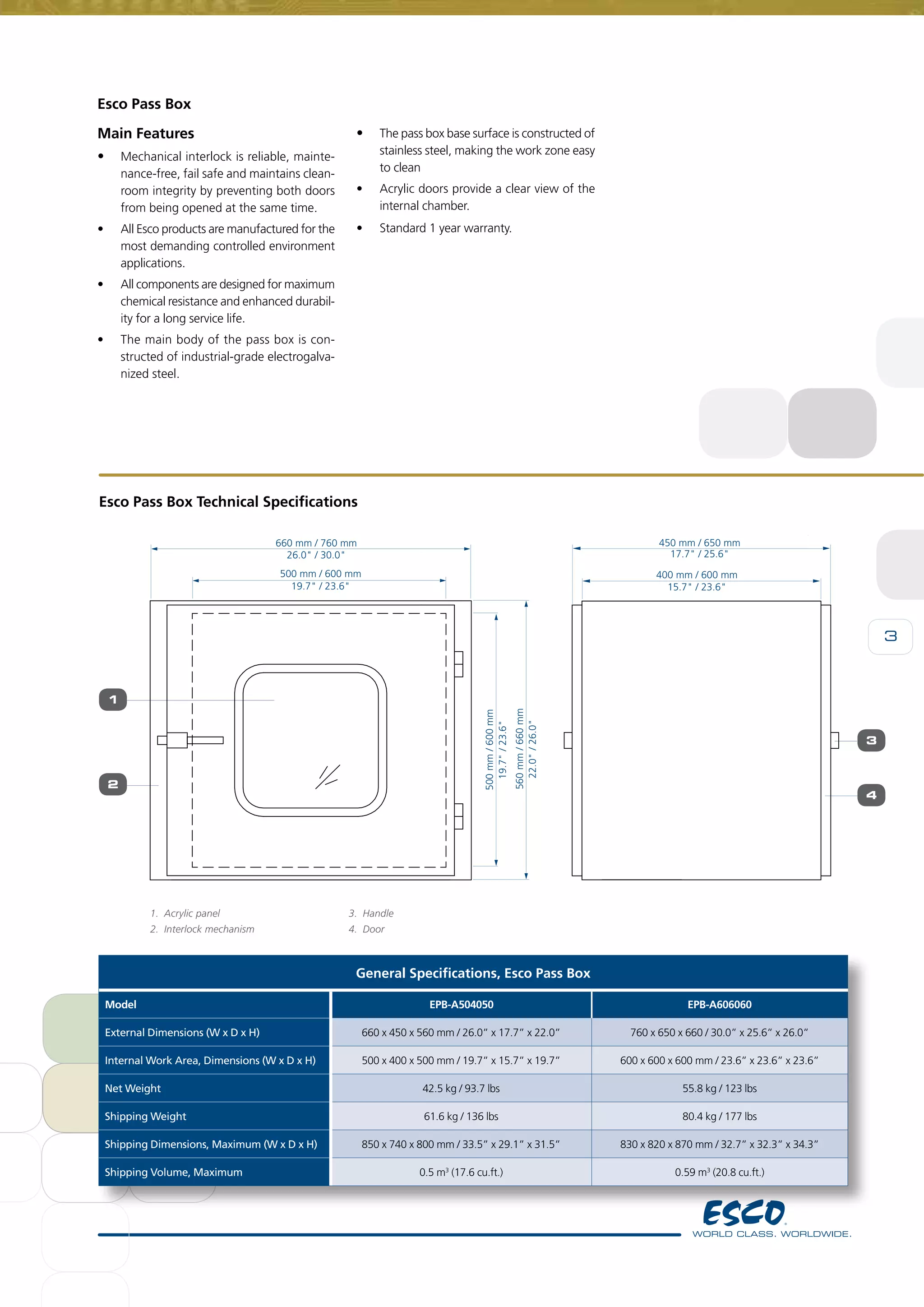 Esco Pass Boxes and Transfer Hatches | PDF