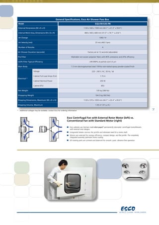 Esco Pass Boxes and Transfer Hatches | PDF