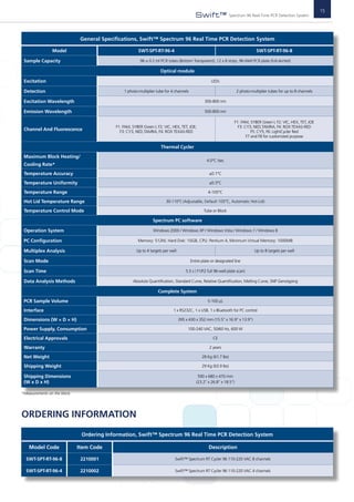 Esco PCR Thermal Cycler | PDF