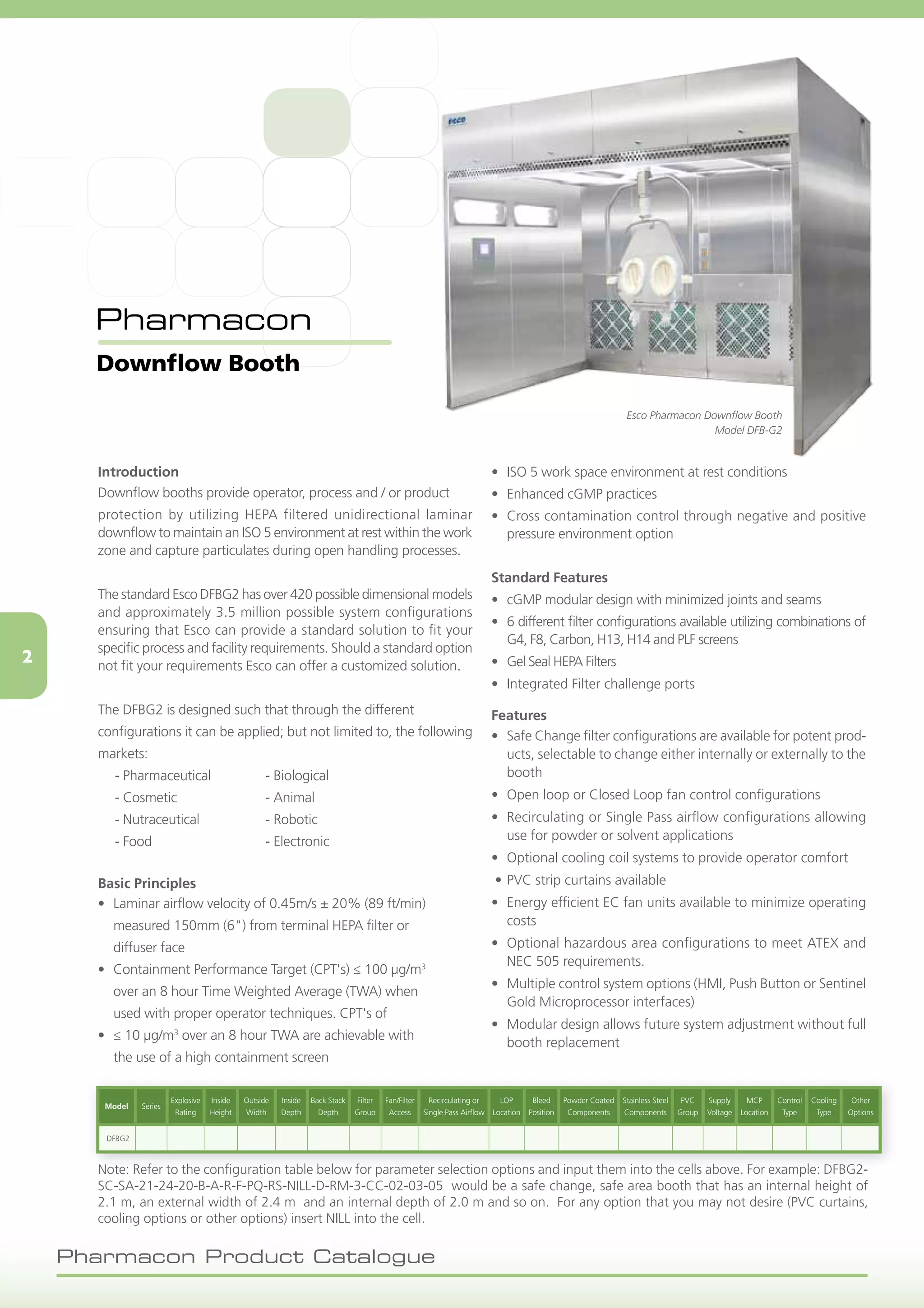 Esco Pharma Product and Service Guide | PDF