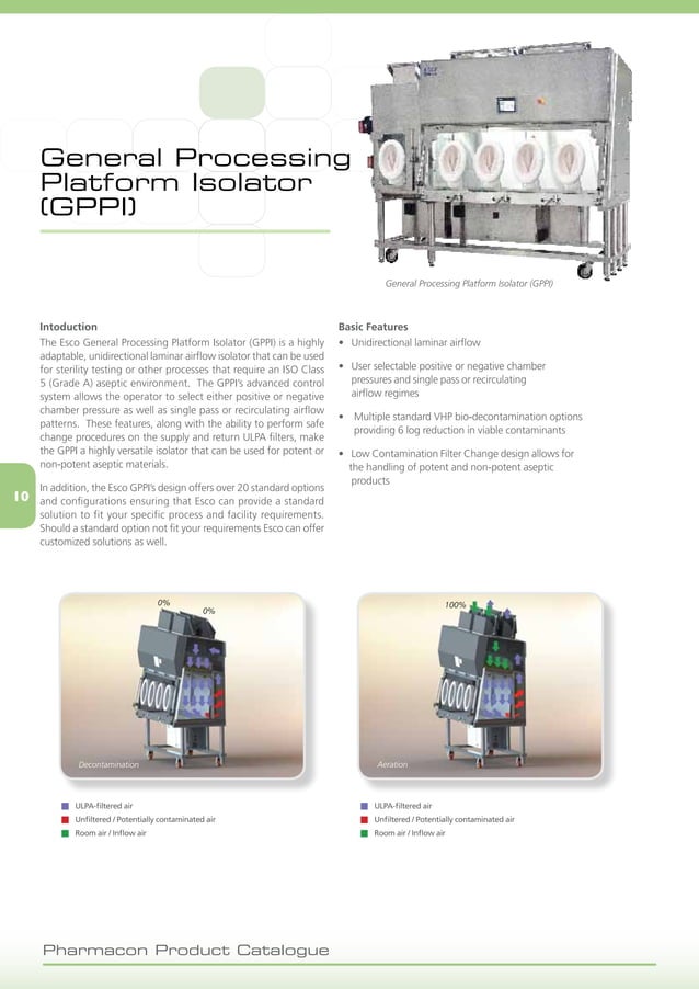 Esco Pharma Product and Service Guide | PDF | Home Appliances | Home & Garden