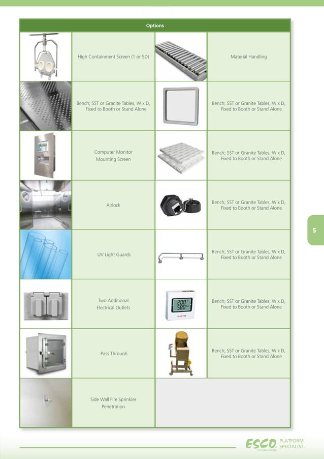 Esco Pharma Product and Service Guide | PDF | Home Appliances | Home & Garden