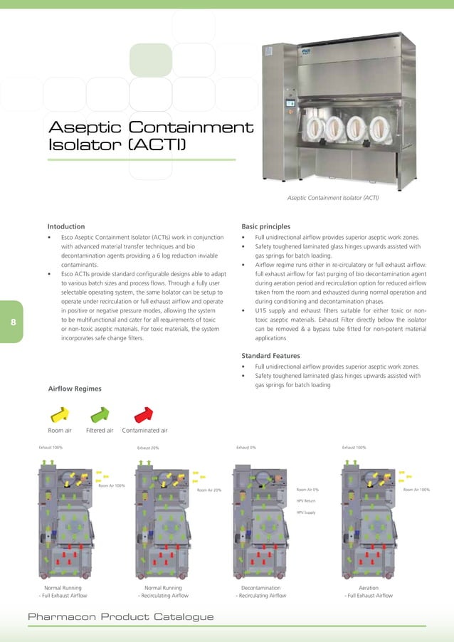 Esco Pharma Product and Service Guide | PDF | Home Appliances | Home & Garden