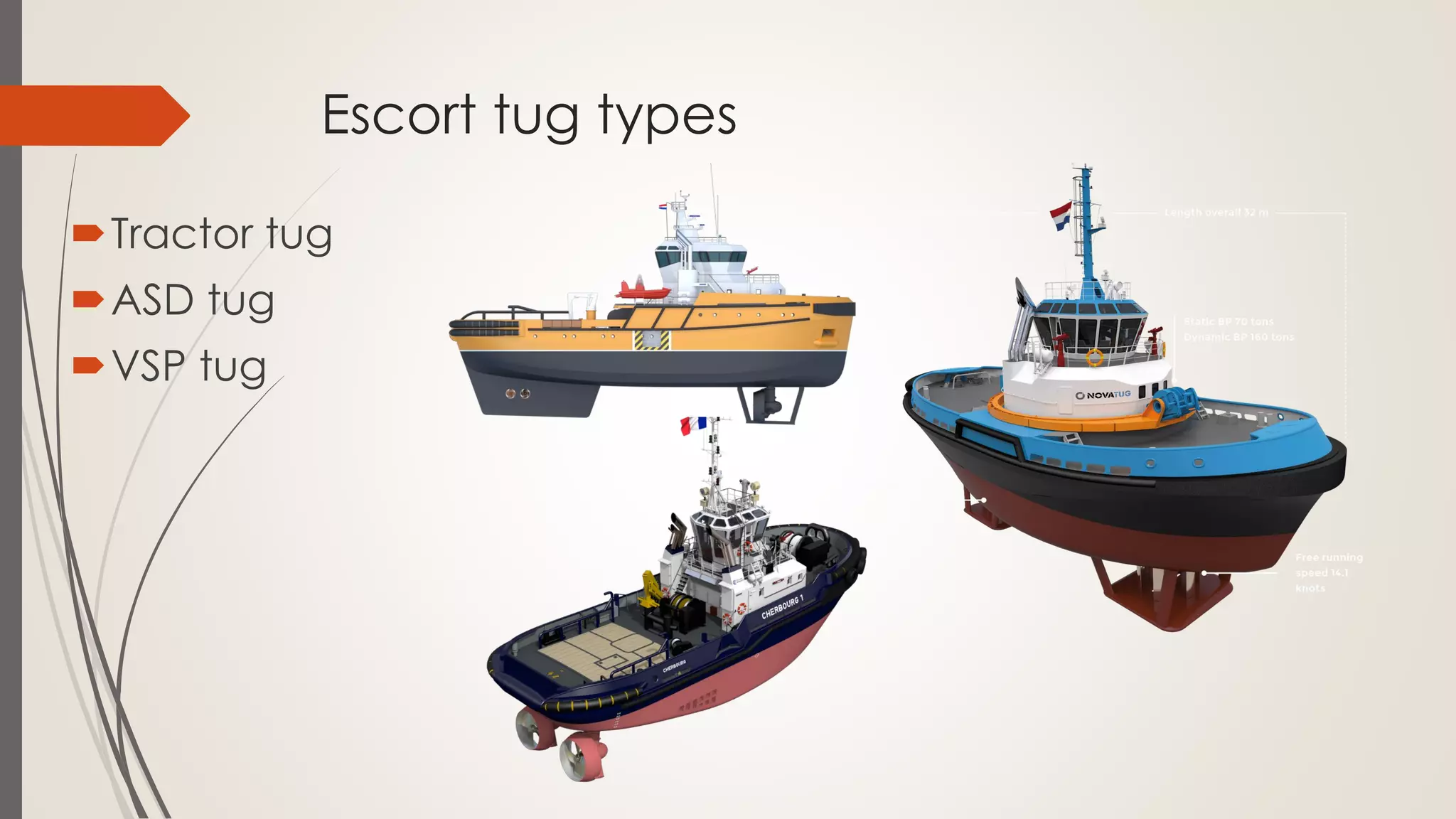 ESCORT TUG GIRTING ASSESSMENT | PDF