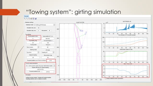 ESCORT TUG GIRTING ASSESSMENT | PDF
