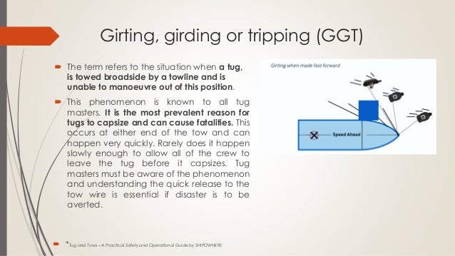 ESCORT TUG GIRTING ASSESSMENT