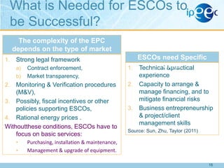 ESCOs, IPEEC | PPTX