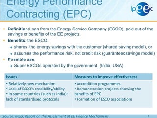 ESCOs, IPEEC | PPTX