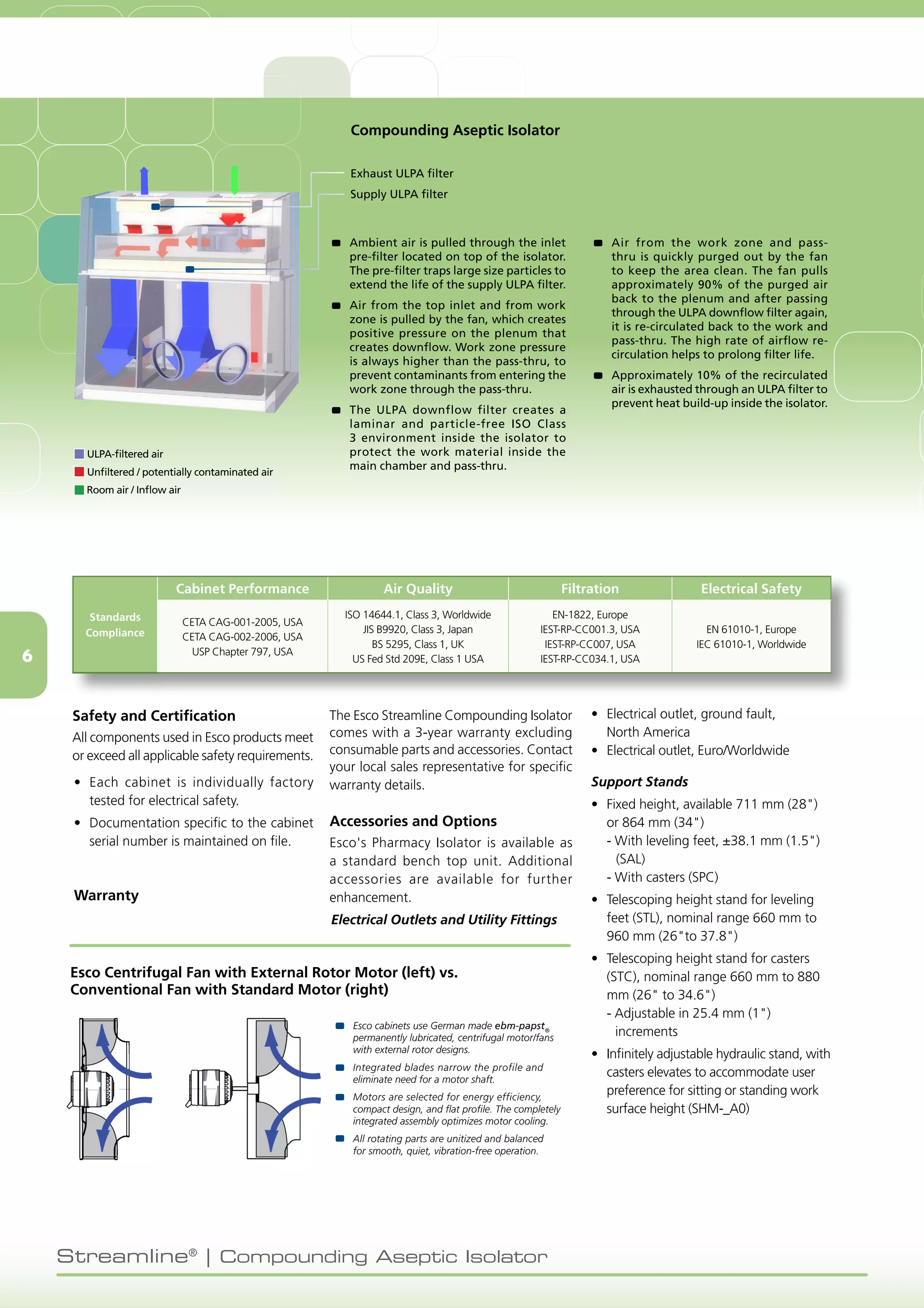 Esco Streamline Compounding Aseptic Containment Isolator | PDF