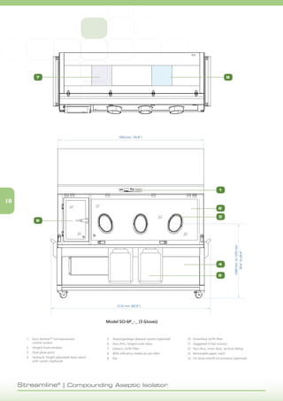 Esco Streamline Compounding Aseptic Containment Isolator | PDF