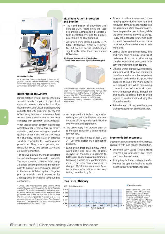 Esco Streamline Compounding Aseptic Containment Isolator | PDF