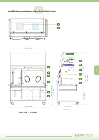 Esco Streamline Compounding Aseptic Containment Isolator | PDF