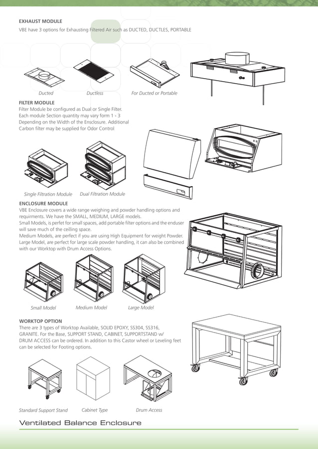 Esco Ventilated Balance Enclosure | PDF | Home Appliances | Home & Garden