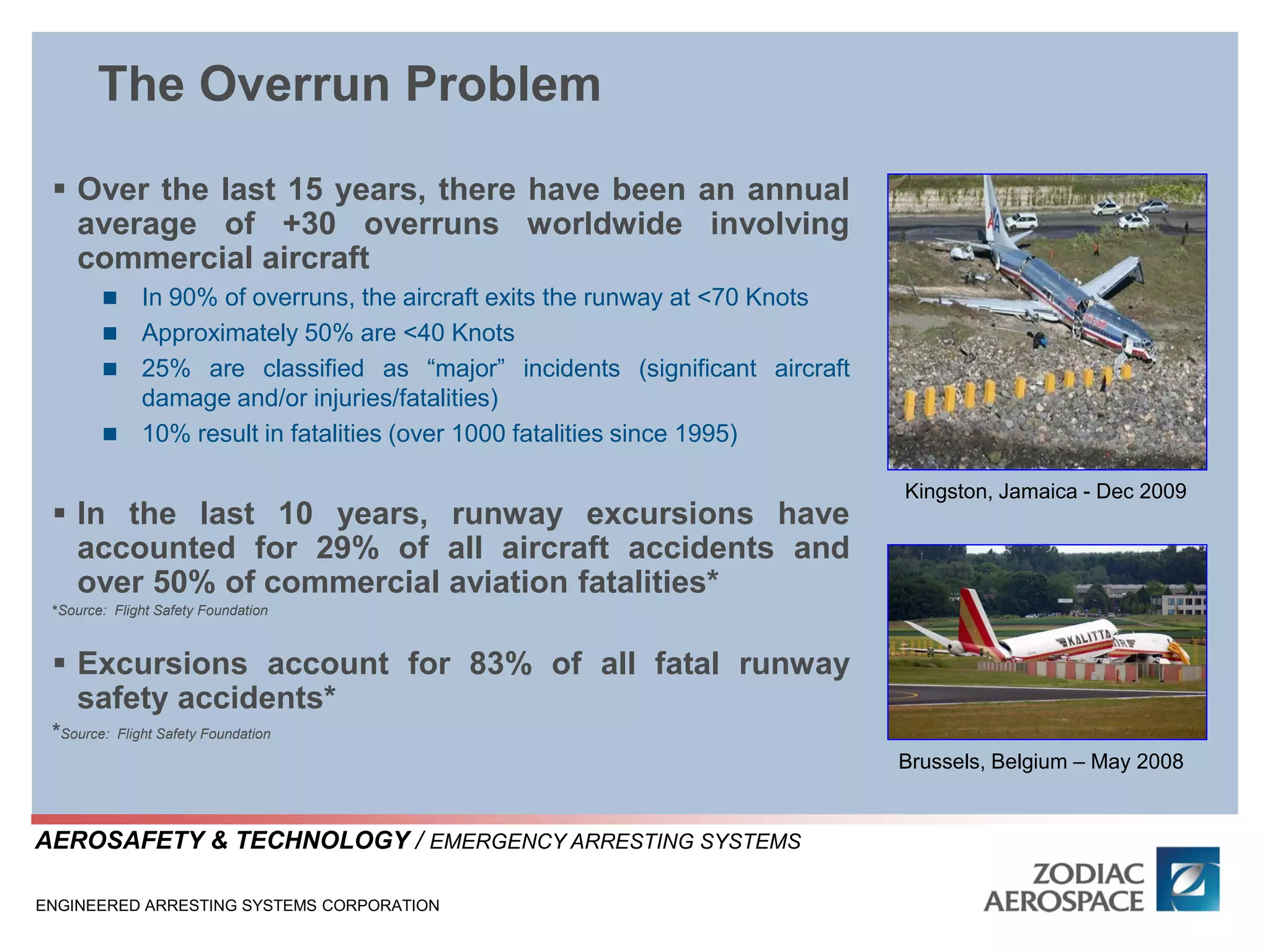 ESCO Zodiac Aerospace Solutions Workshop Presentation.pdf