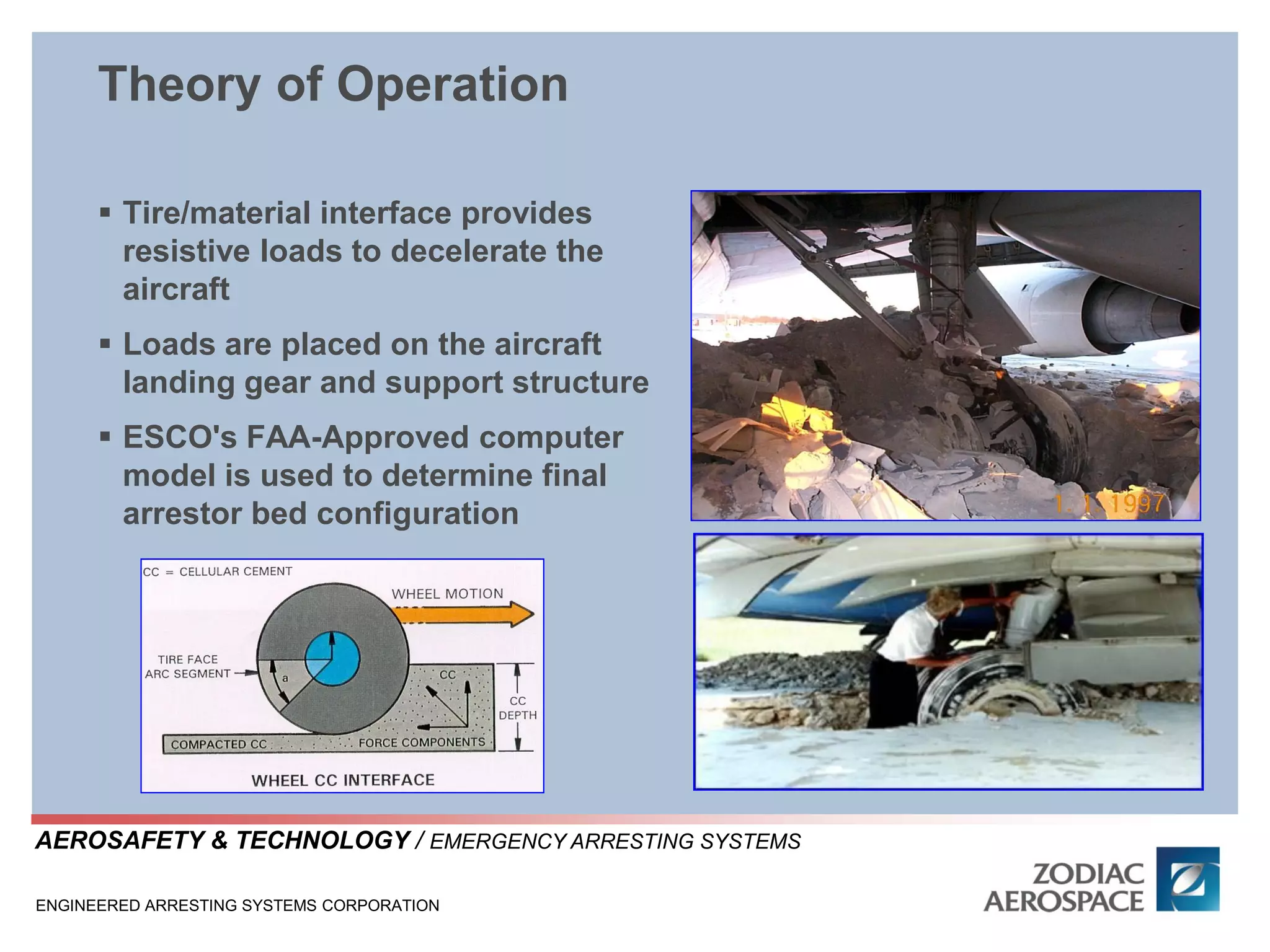 ESCO Zodiac Aerospace Solutions Workshop Presentation.pdf