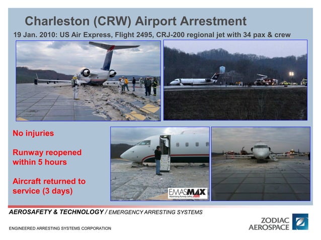 ESCO Zodiac Aerospace Solutions Workshop Presentation.pdf