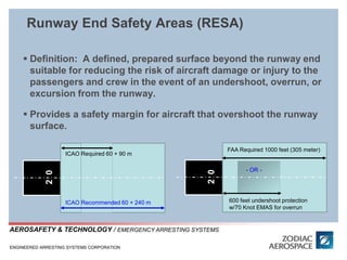 ESCO Zodiac Aerospace Solutions Workshop Presentation.pdf