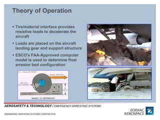 ESCO Zodiac Aerospace Solutions Workshop Presentation.pdf