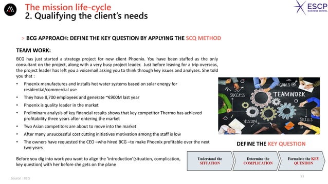 ESCP - Consultant behaviour session 3 2021 - mission lifecycle & consultant toolbox | PDF ...