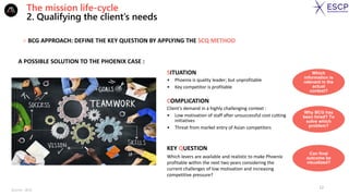 ESCP - Consultant behaviour session 3 2021 - mission lifecycle ...