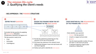 ESCP - Consultant behaviour session 3 2021 - mission lifecycle ...
