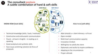 ESCP - Consultant behaviour session 5 2021 - consultant posture, ethics ...