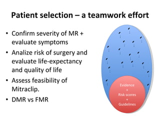 Esc patient selection for Mitraclip | PPT