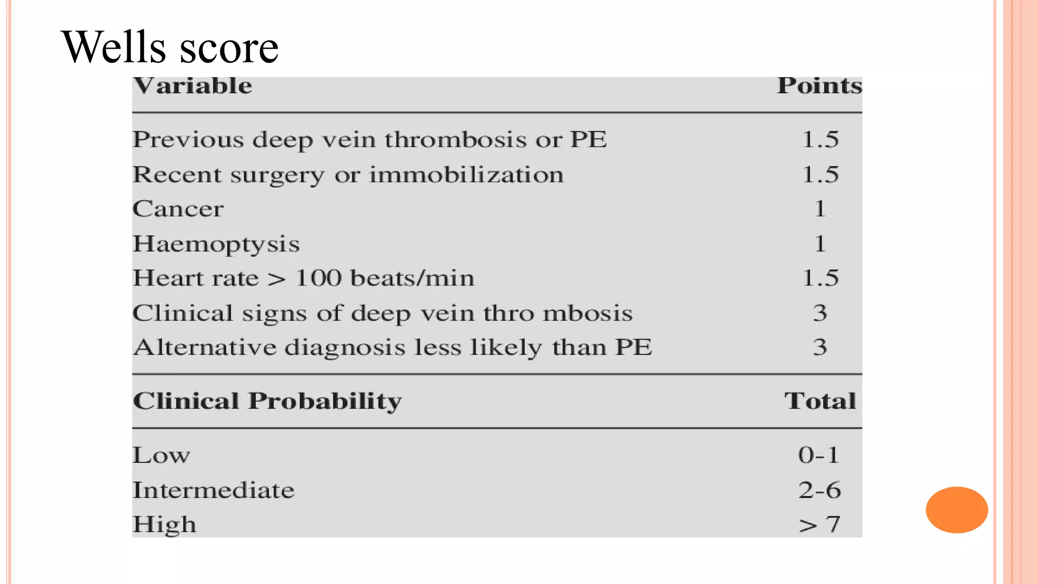 2019 ESC guidelines on pulmonary embolism | PPTX