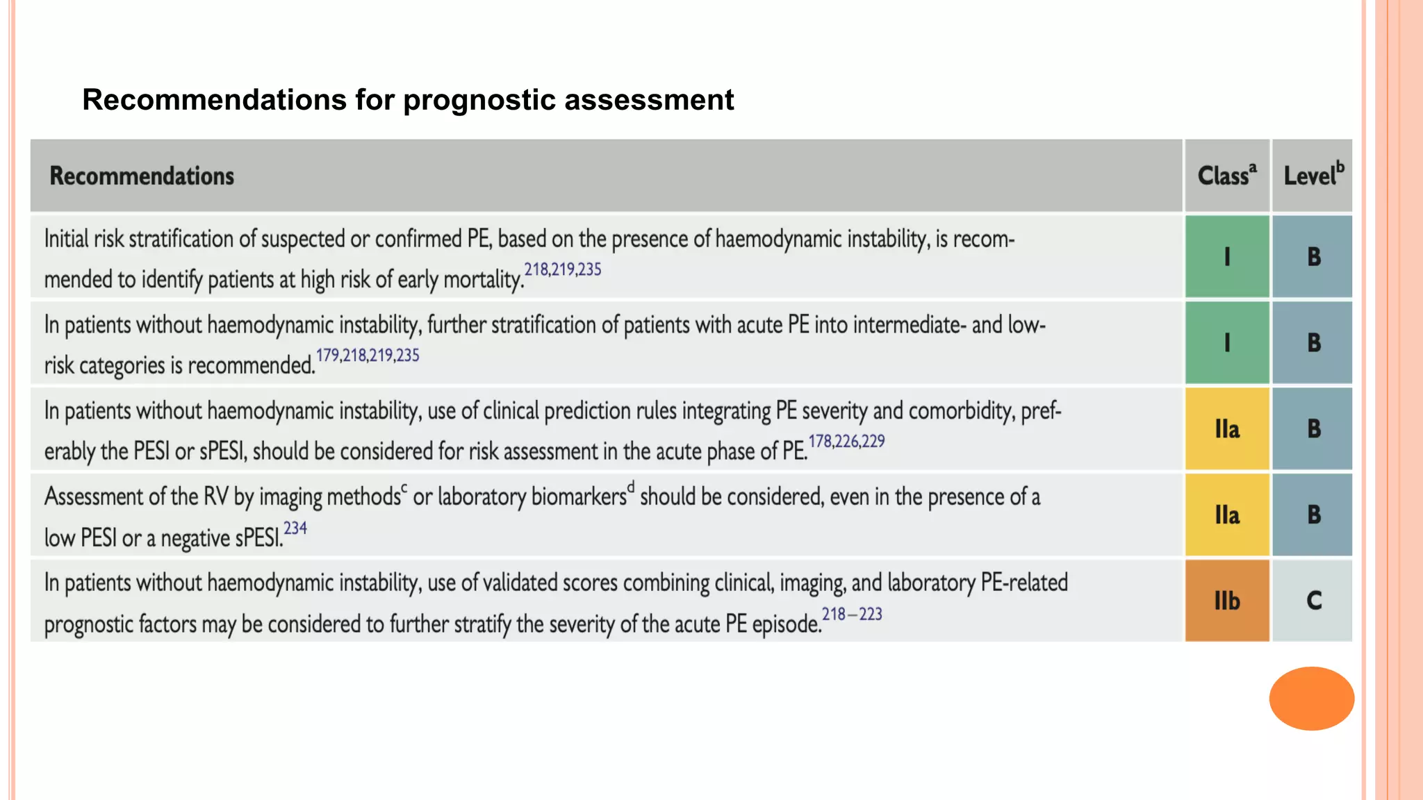 2019 ESC guidelines on pulmonary embolism | PPTX