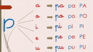 Escrbimos palabras con la P p | PDF