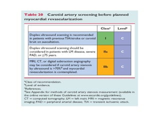 Esc revasc guidelines 2010f | PPT
