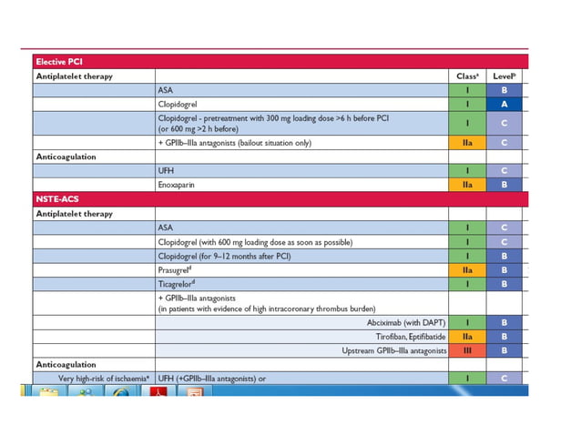 Esc revasc guidelines 2010f | PPT