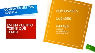 ESCRIBIMOS UN CUENTO.pptx