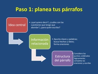 Escribir párrafos | PPTX