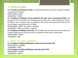 Escripturacollectiva | PPT