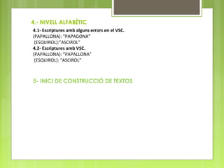 Escripturacollectiva | PPT