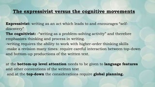 Practicas Discursivas de la Comunicación Escrita 4 | PPTX