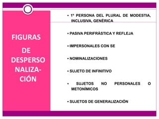 Escritura académico-científica | PPTX