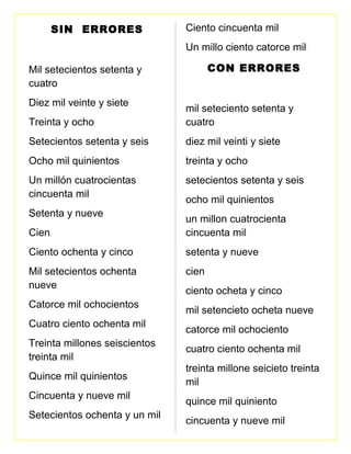 Escritura de números. | DOC
