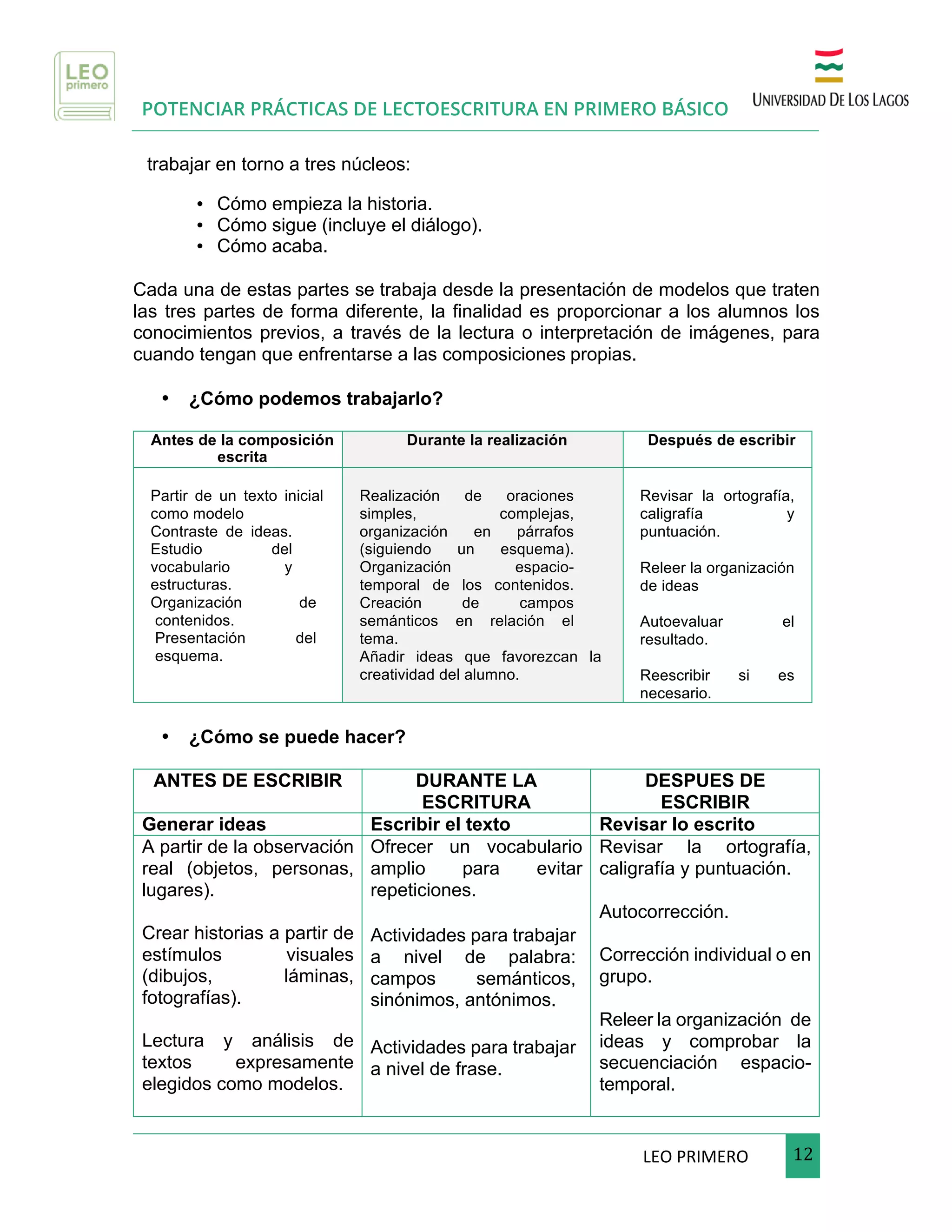 Escritura guiada | PDF | Educational Assessment | Education